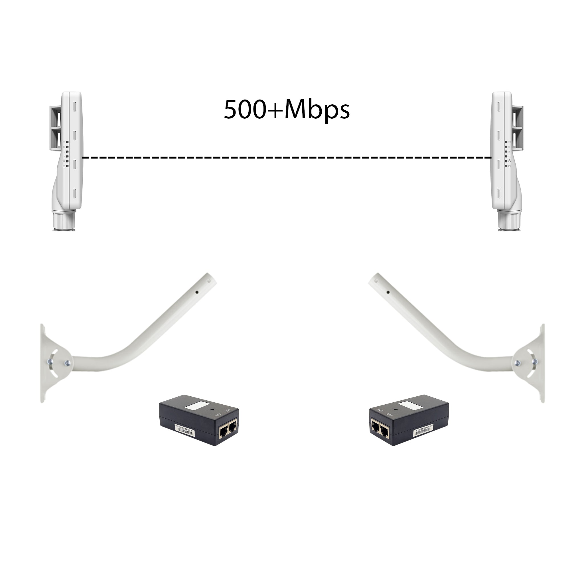 LigoWave DLB 5-15ac (5GHz) Point to Point Kit