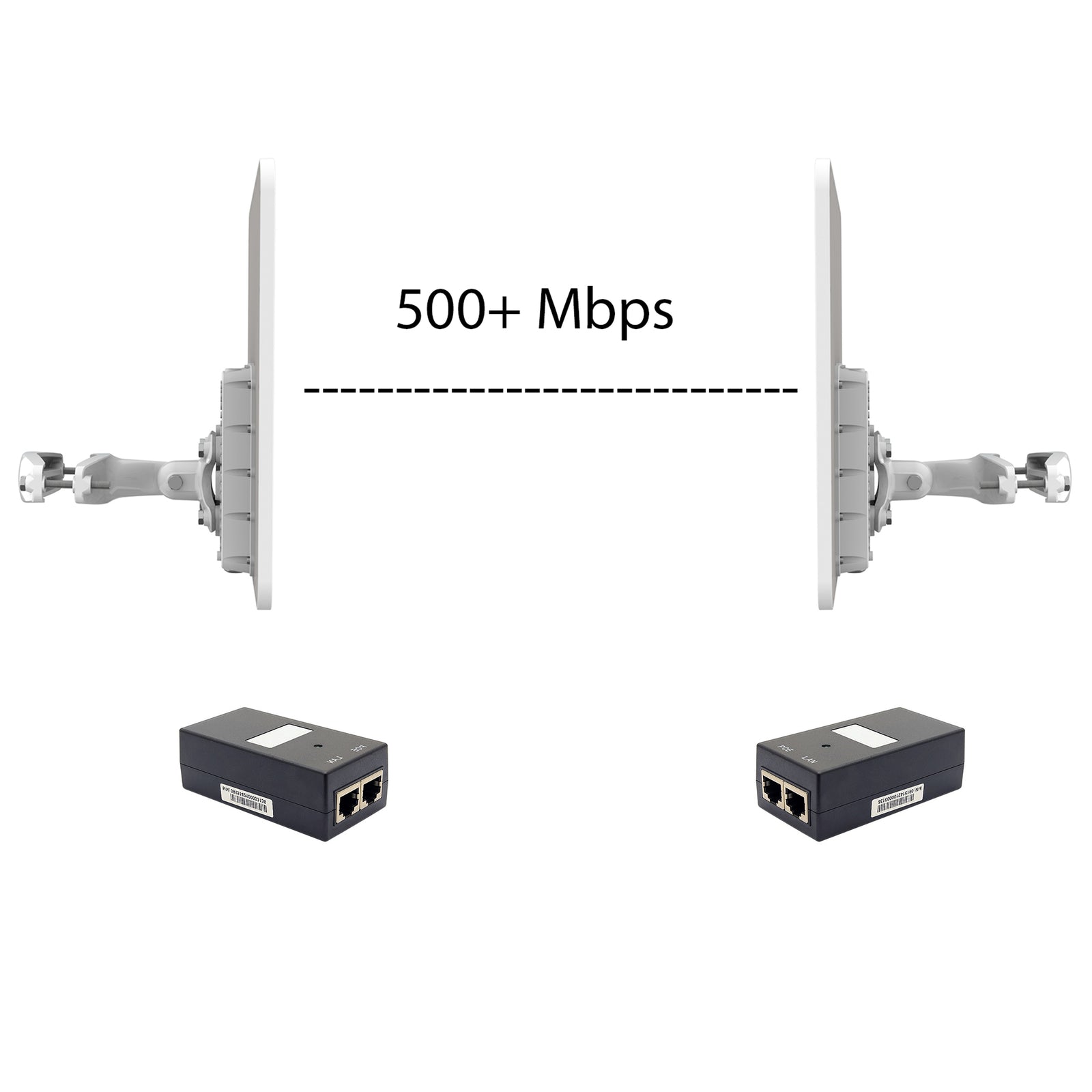 Ligowave DLB MACH 5ac 500Mbps IP-67 PtP Kit | Wifigear UK